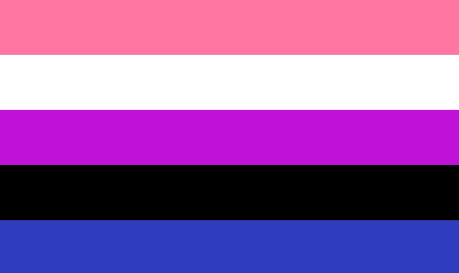 Genderfluid Flag Meaning